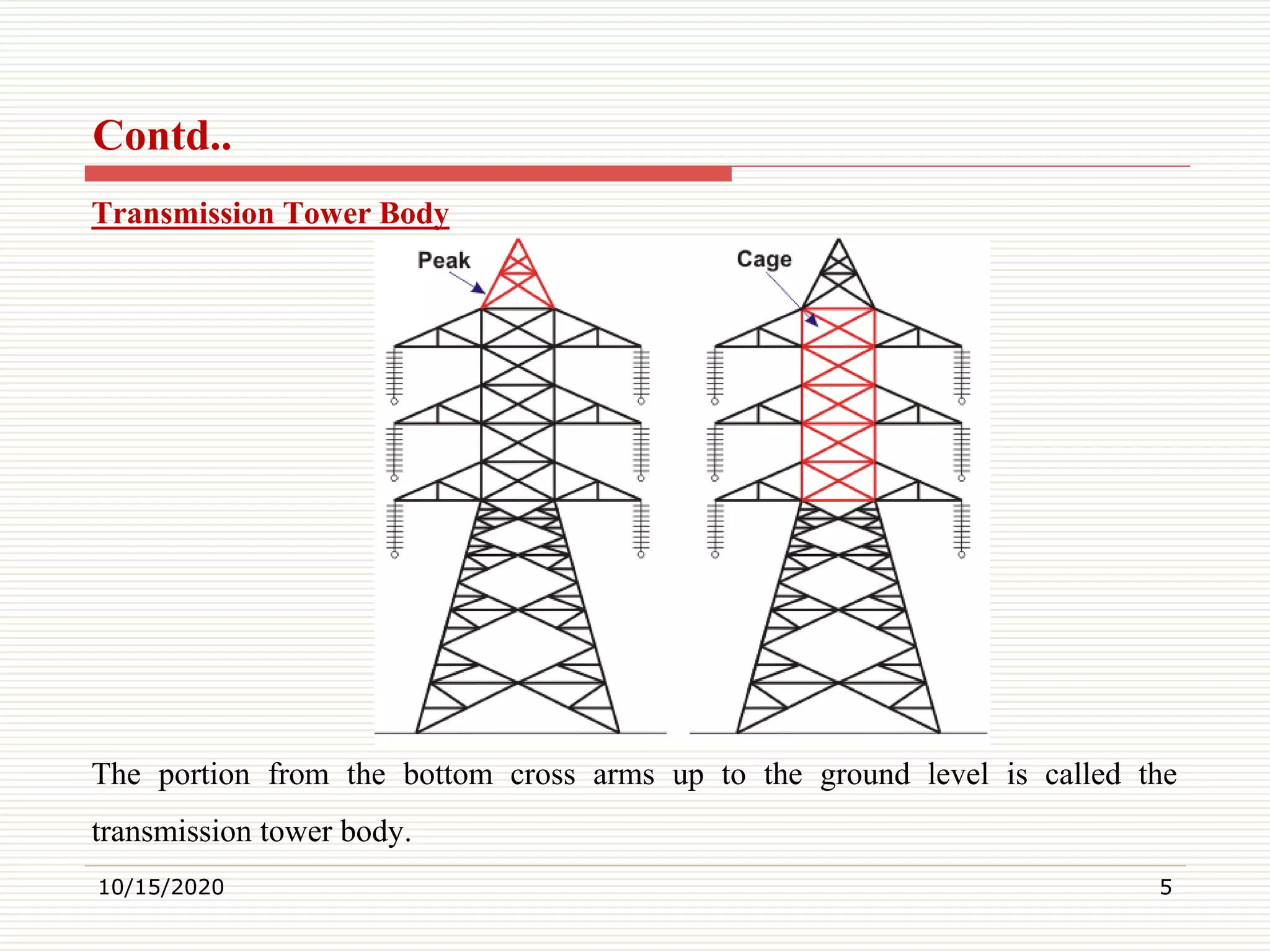 Electrical Transmission Tower: Types, Design and Parts | PDF