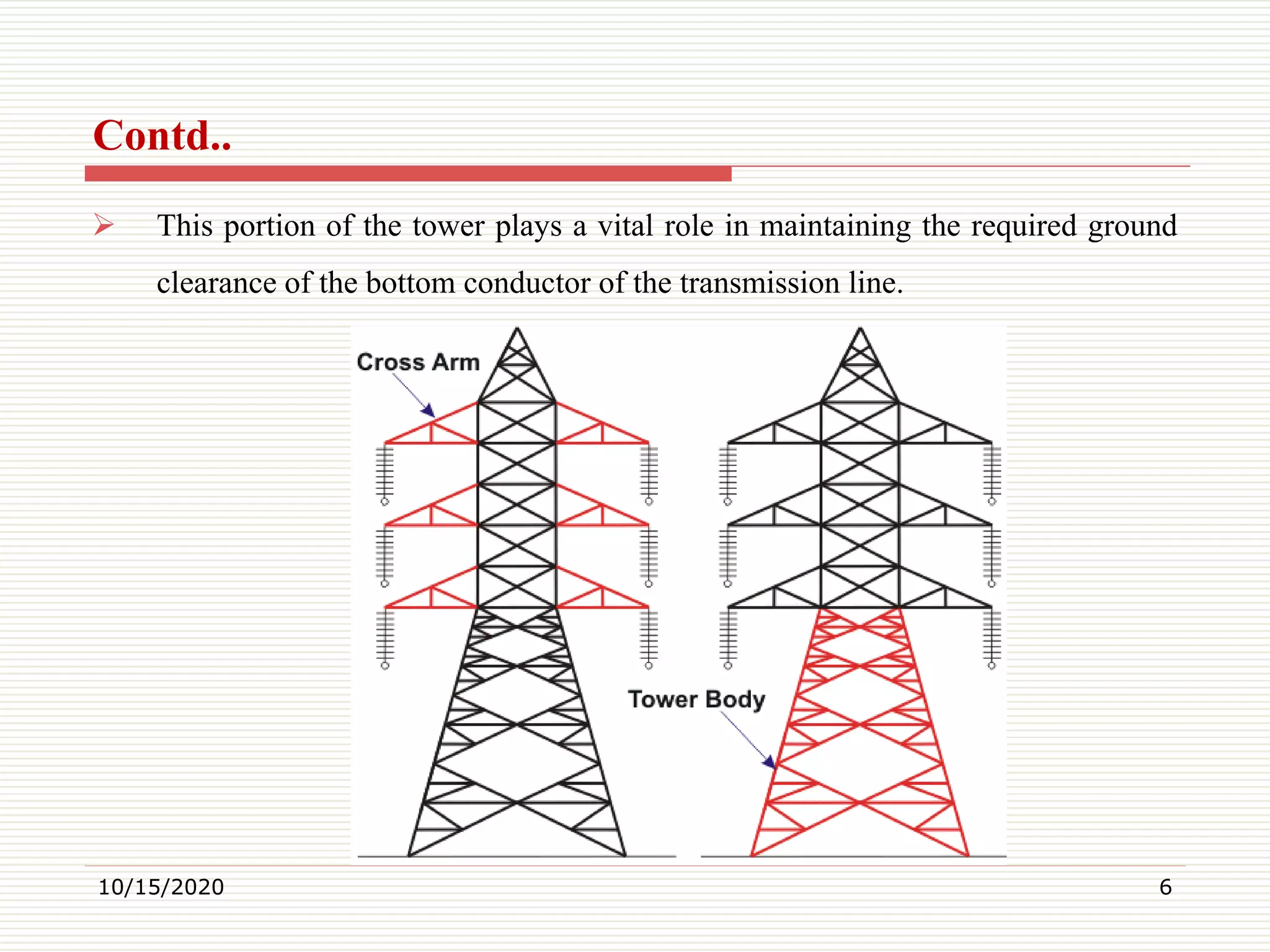Electrical Transmission Tower: Types, Design and Parts | PDF