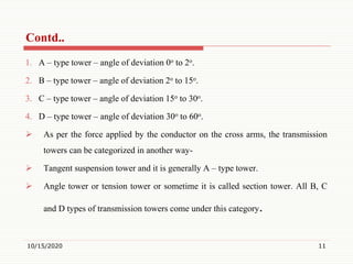 Electrical Transmission Tower: Types, Design and Parts | PDF