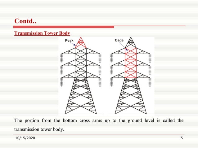 Electrical Transmission Tower: Types, Design and Parts | PDF | Civil ...