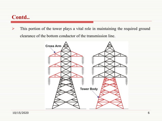 Electrical Transmission Tower: Types, Design and Parts | PDF | Civil ...