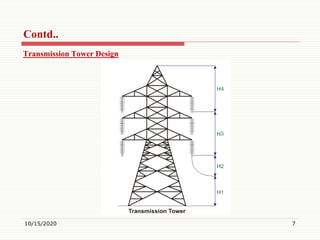 Electrical Transmission Tower: Types, Design and Parts | PDF