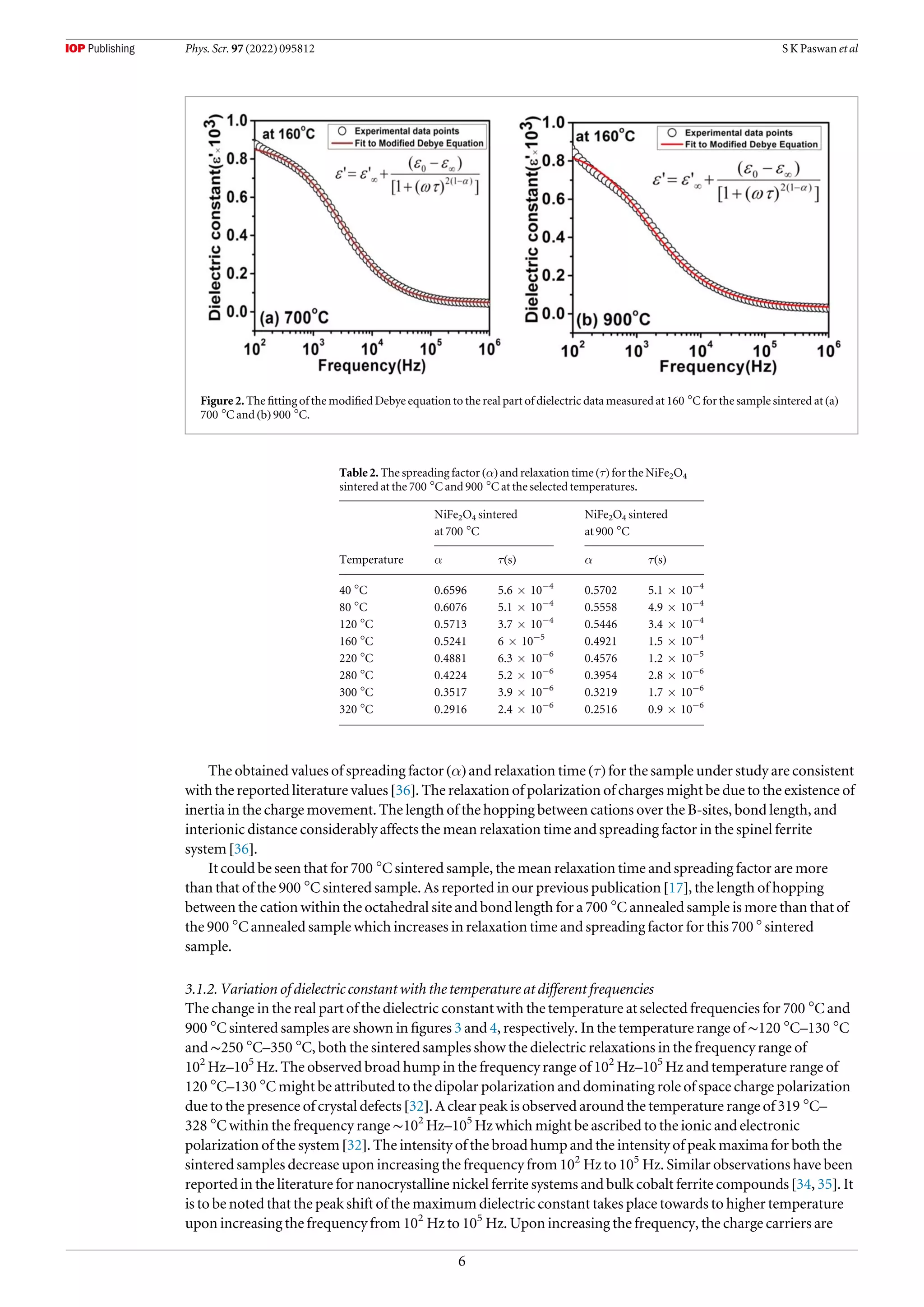 Electrical transport properties of nanocrystalline and bulk nickel.pdf