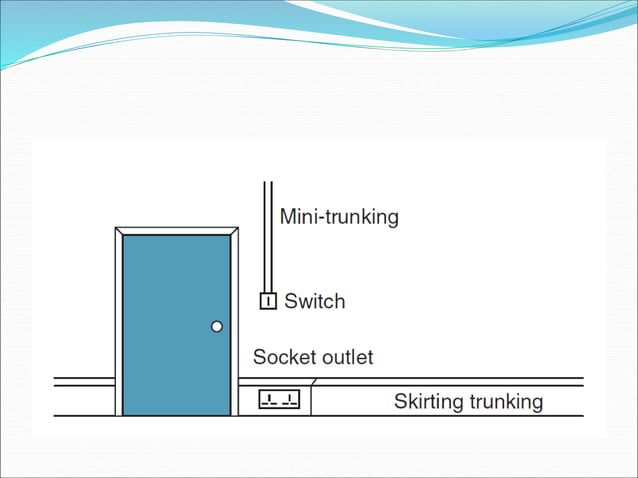 Electrical Trunking.ppt | Home Improvement | Home & Garden