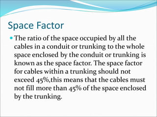 Electrical Trunking.ppt