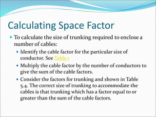 Electrical Trunking.ppt