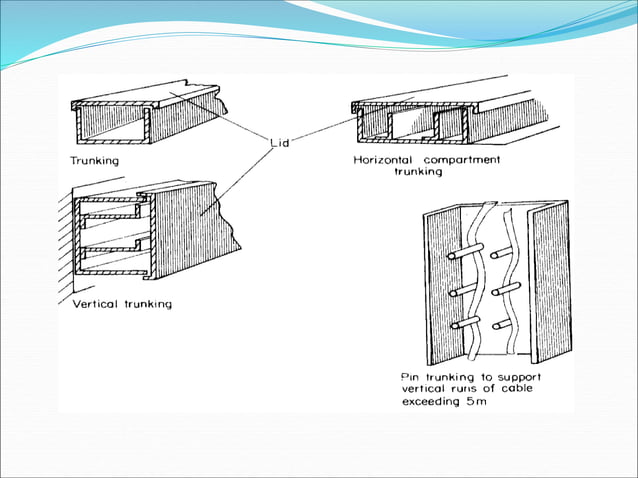 Electrical Trunking.ppt | Home Improvement | Home & Garden
