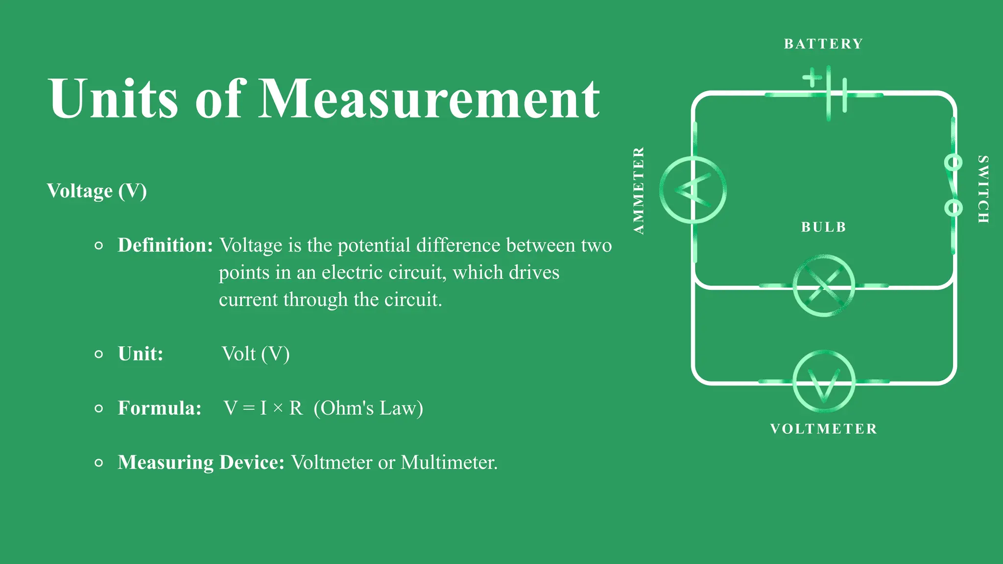 Electrical Units and Measurements alll .pdf