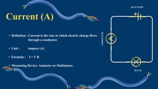 Electrical Units and Measurements alll .pdf