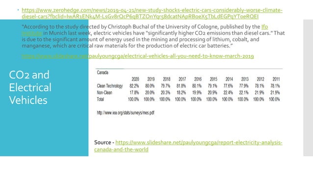 EV Vehicles - Analysis and Commentary | PPT