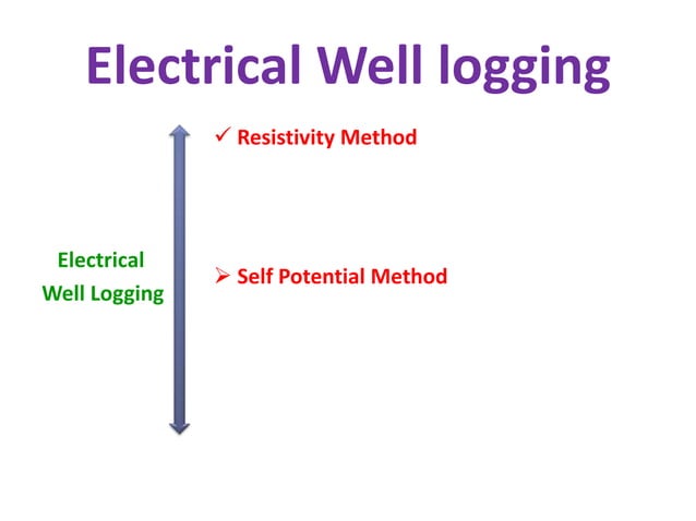 Electrical well logging | PPTX