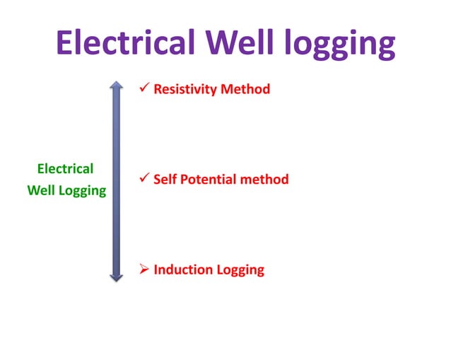 Electrical well logging | PPTX