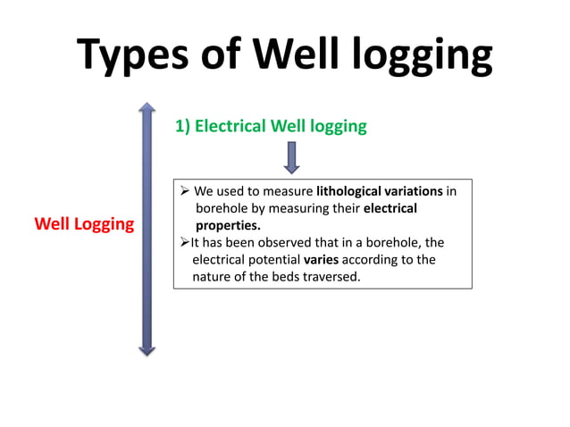 Electrical well logging | PPTX