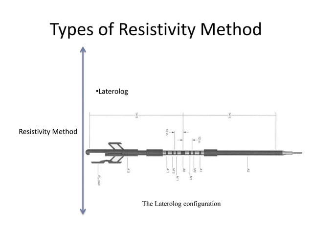Electrical well logging | PPTX | Geology | Science