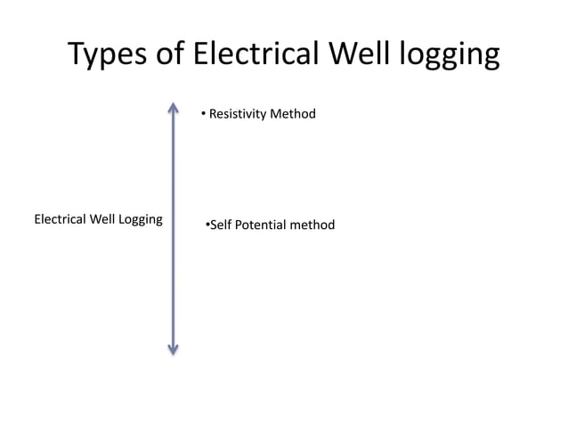 Electrical well logging | PPTX | Geology | Science