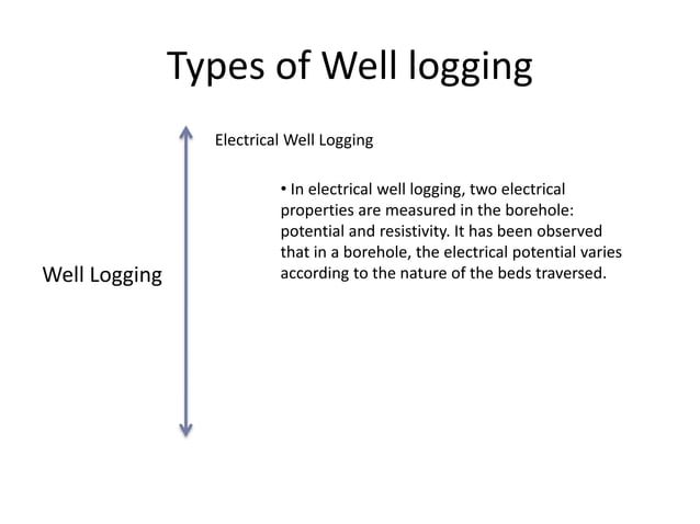 Electrical well logging | PPTX | Geology | Science