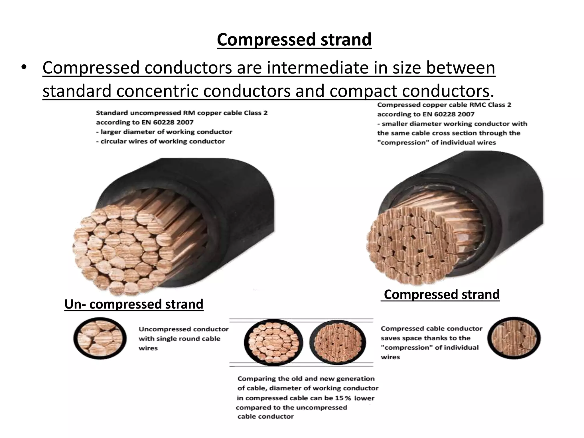 Basics Of Electrical Wires & Cables - Residential & Commercial Projects ...