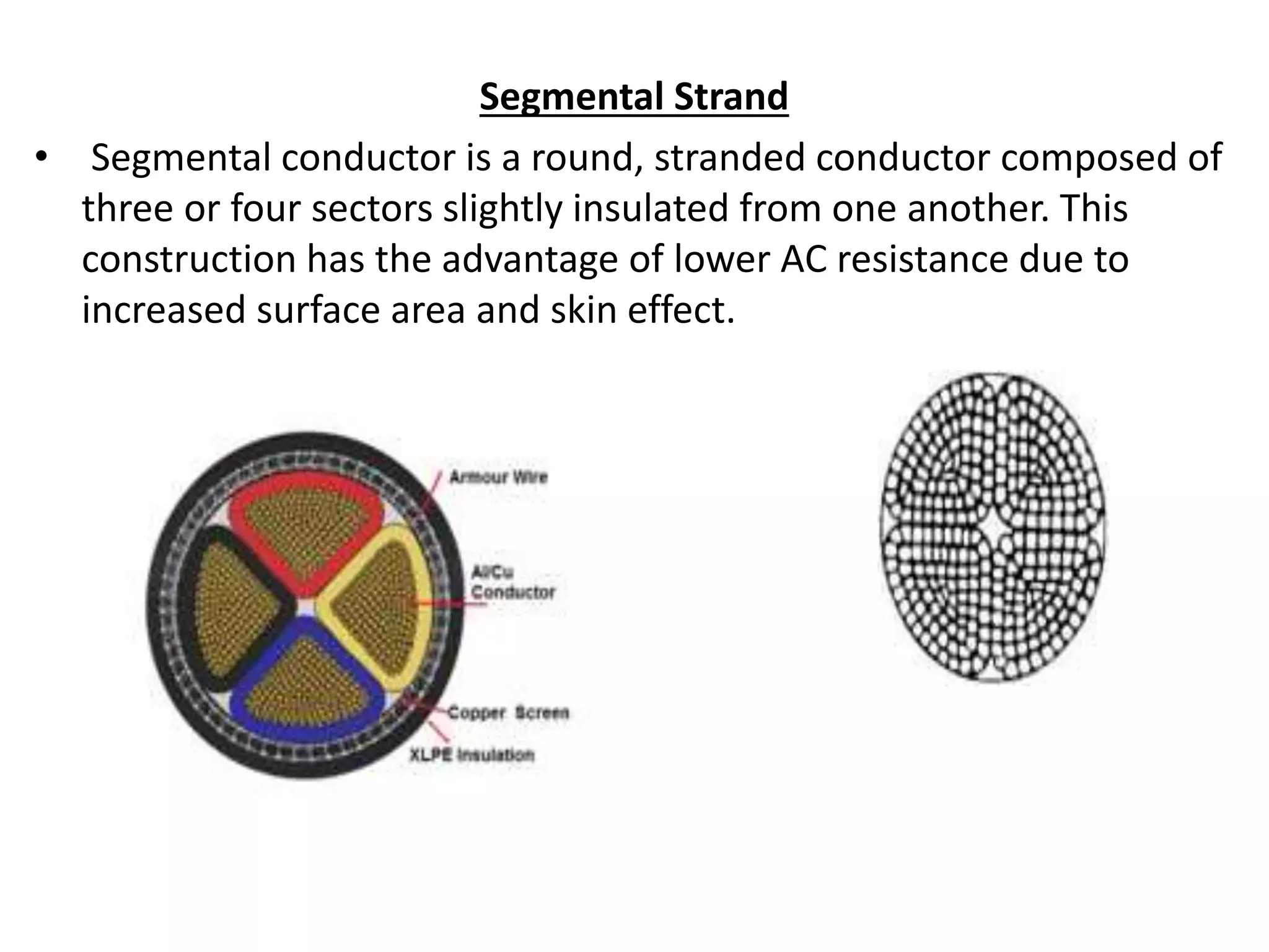Basics Of Electrical Wires & Cables - Residential & Commercial Projects ...