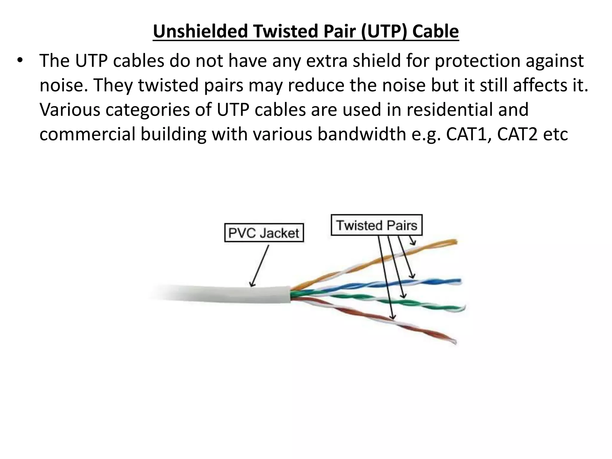 Basics Of Electrical Wires & Cables - Residential & Commercial Projects ...