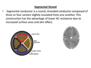 Basics Of Electrical Wires & Cables - Residential & Commercial Projects ...