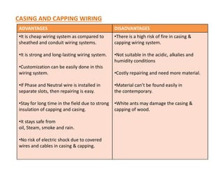 Electrical Wiring.pdf