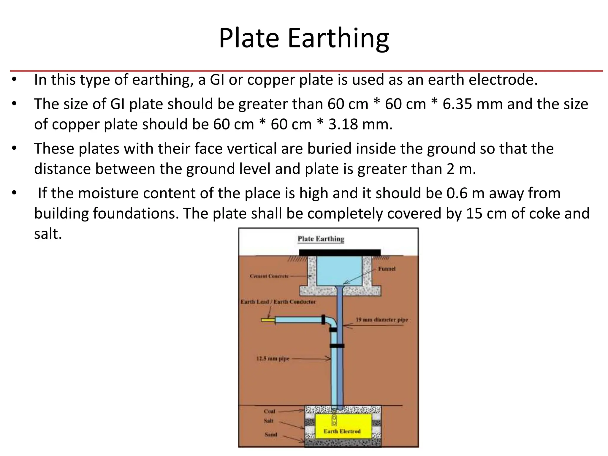Electrical wiring &types, Earthing , fuses and its types | PPTX