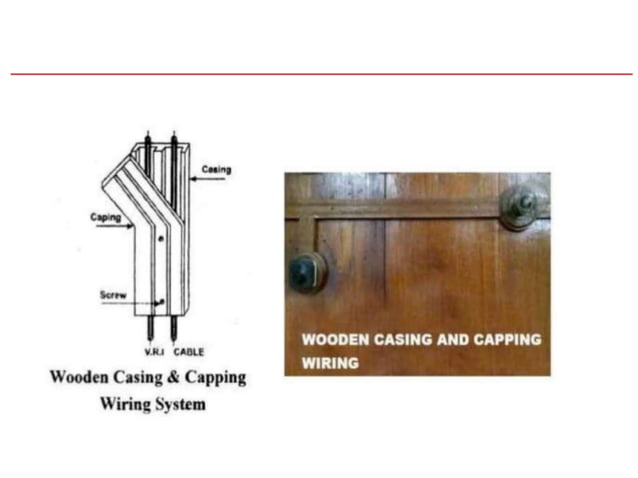 Electrical wiring &types, Earthing , fuses and its types | PPT