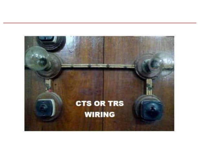 Electrical wiring &types, Earthing , fuses and its types | PPT