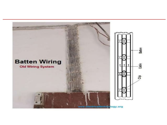 Electrical wiring &types, Earthing , fuses and its types | PPT