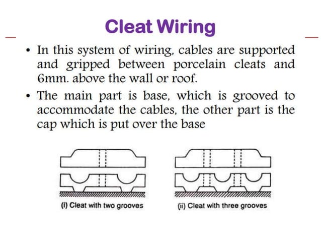 Electrical wiring &types, Earthing , fuses and its types | PPT