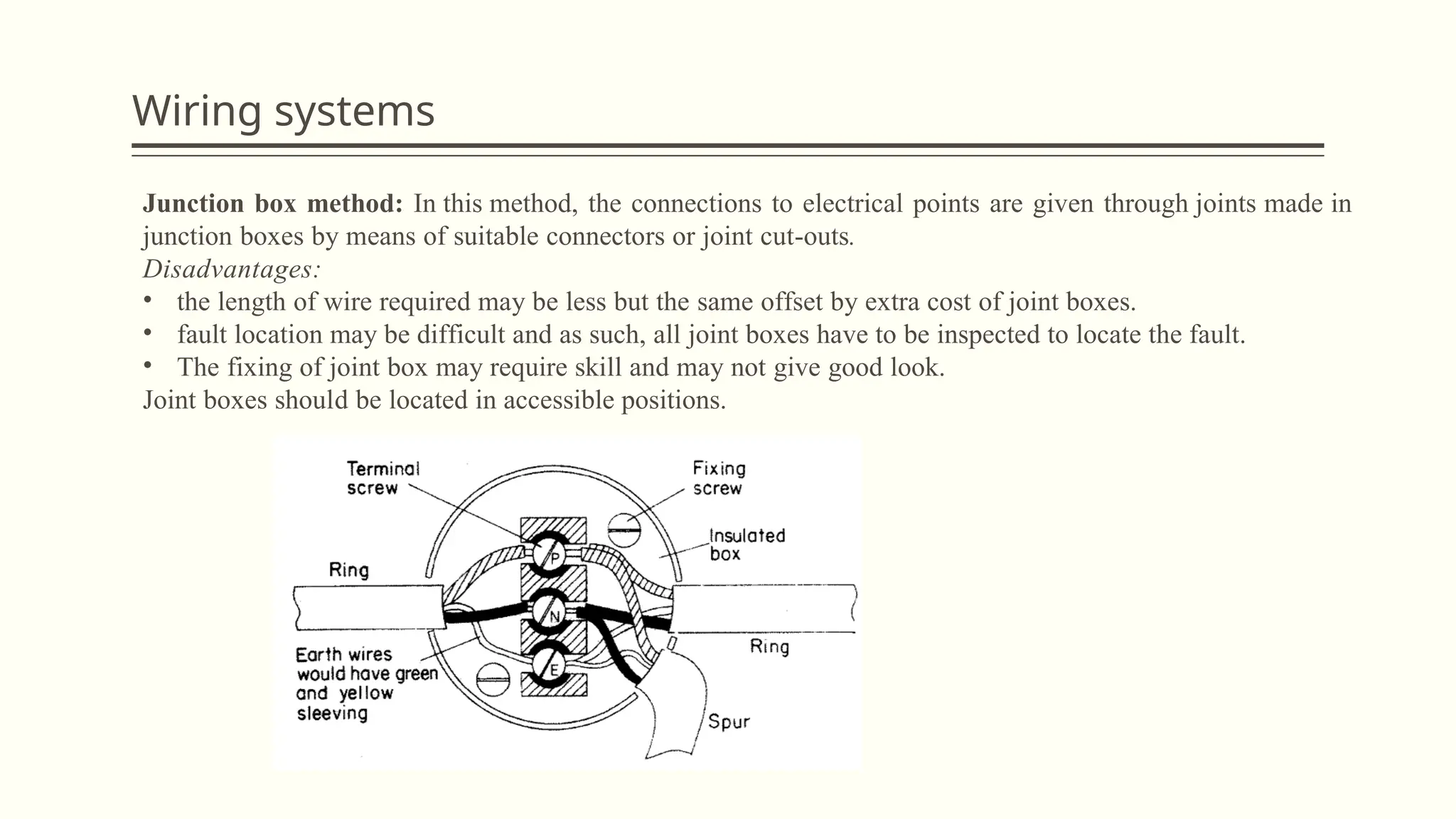 Electrical wiring circuits, lighting scheme and Bell.pptx