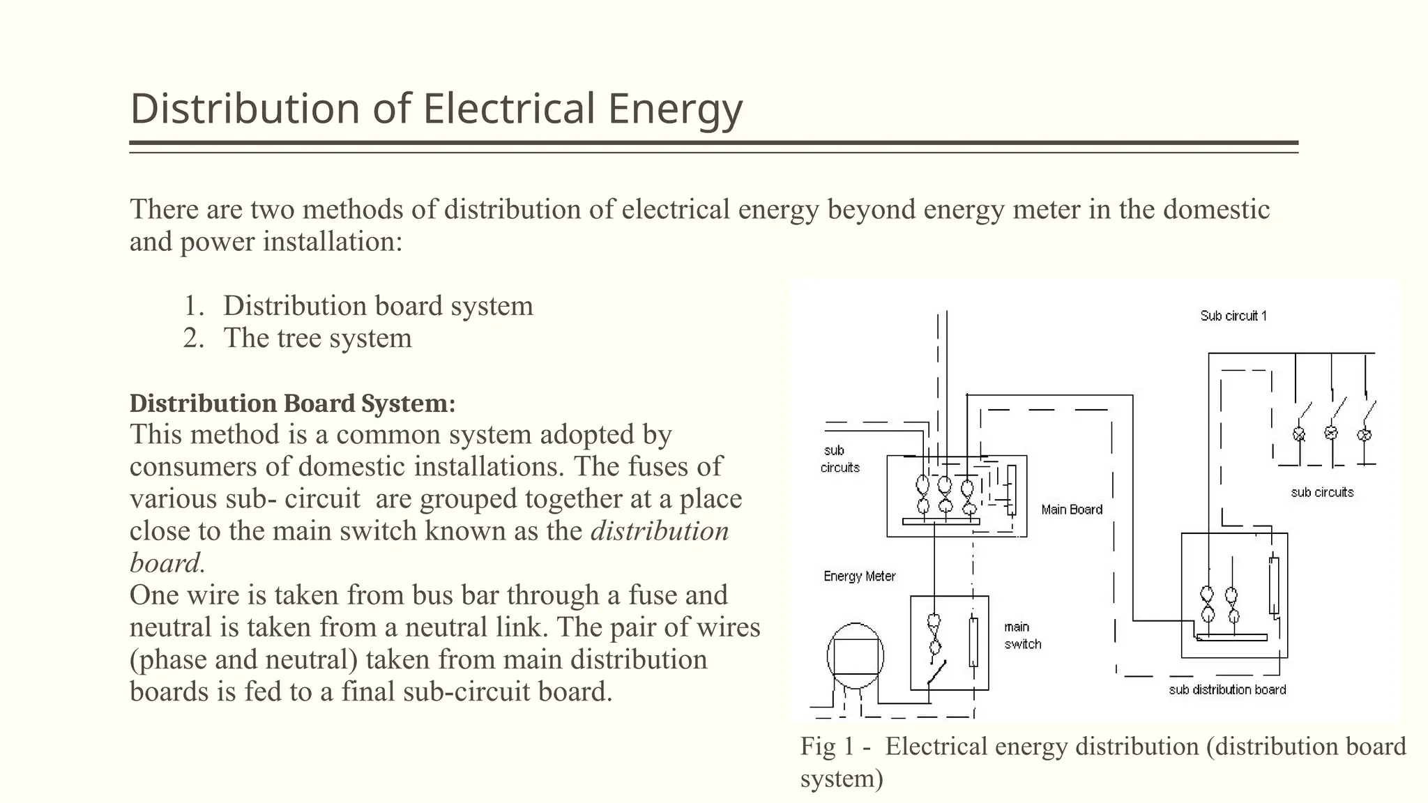 Electrical wiring circuits, lighting scheme and Bell.pptx