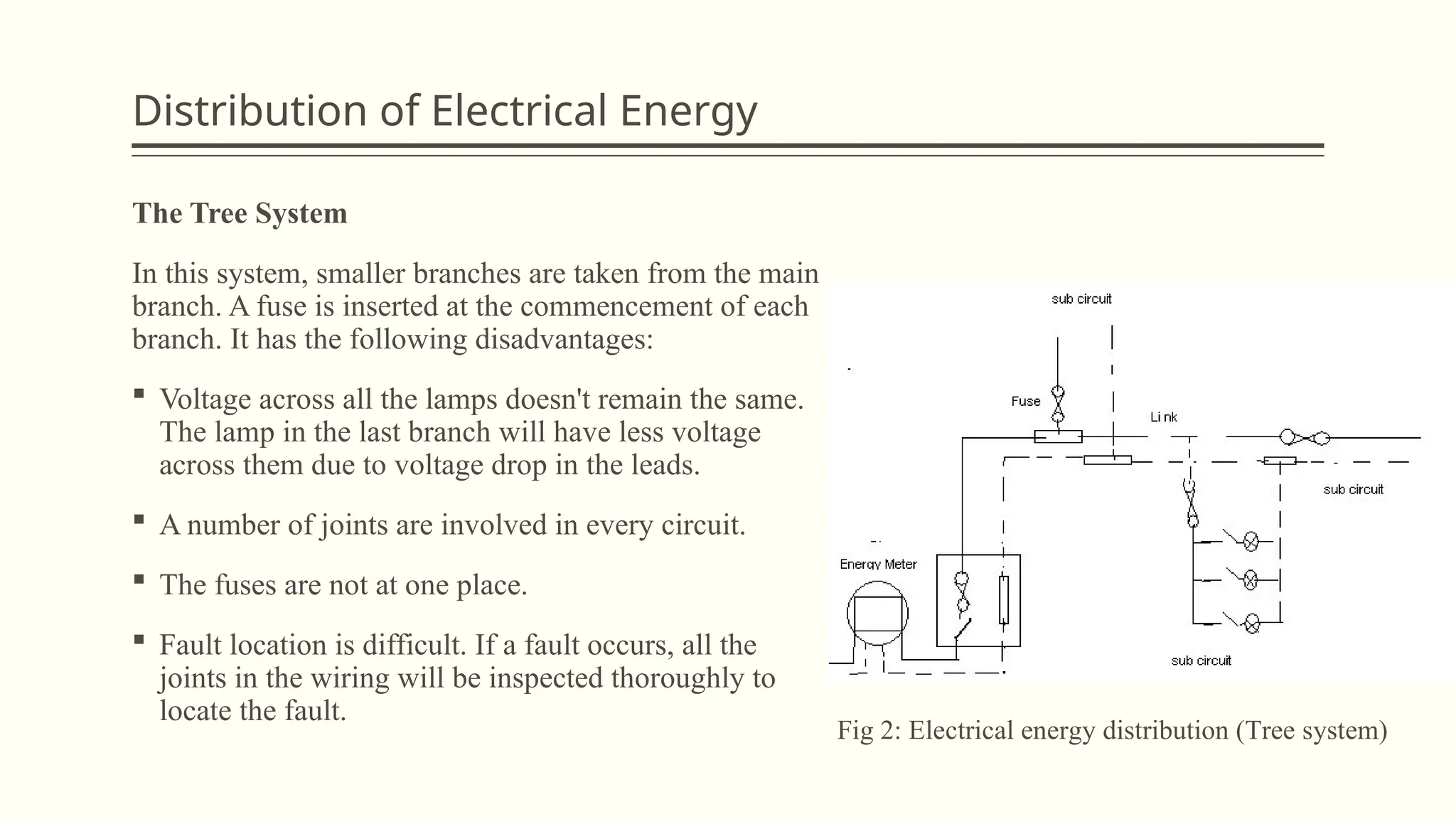 Electrical wiring circuits, lighting scheme and Bell.pptx