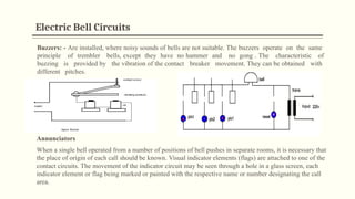 Electrical wiring circuits, lighting scheme and Bell.pptx