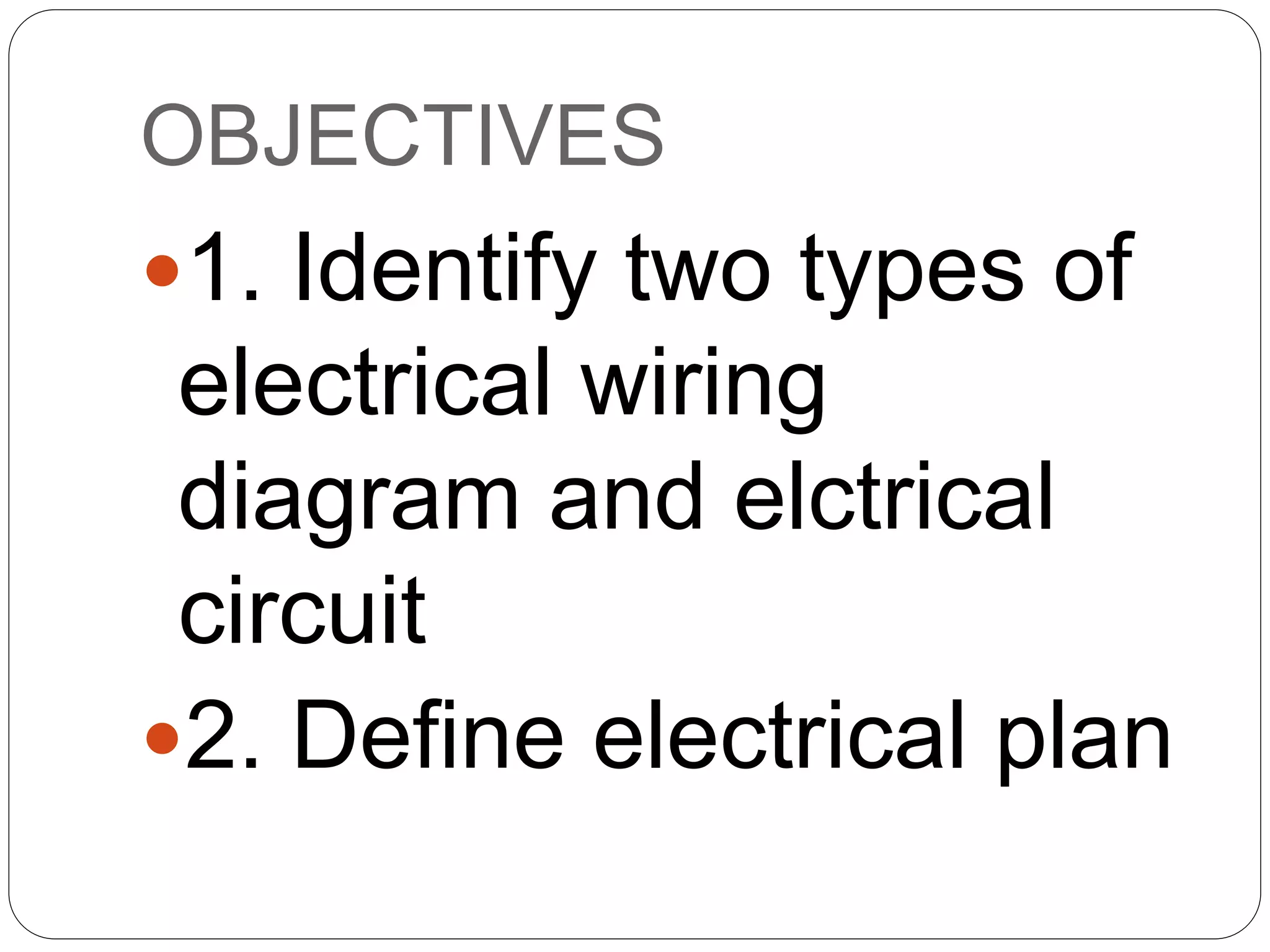 T.L.E. GRADE 7 LESSONS | PPTX