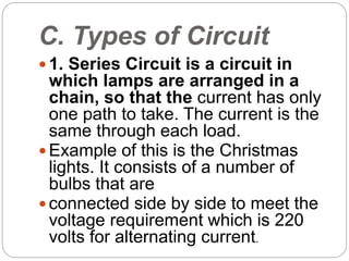 T.L.E. GRADE 7 LESSONS | PPTX