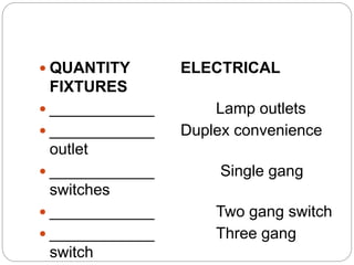 T.L.E. GRADE 7 LESSONS | PPTX