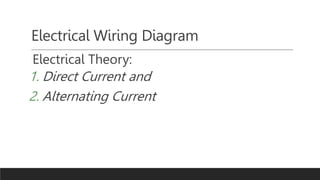 ELECTRICAL WIRING DIAGRAM.pptx