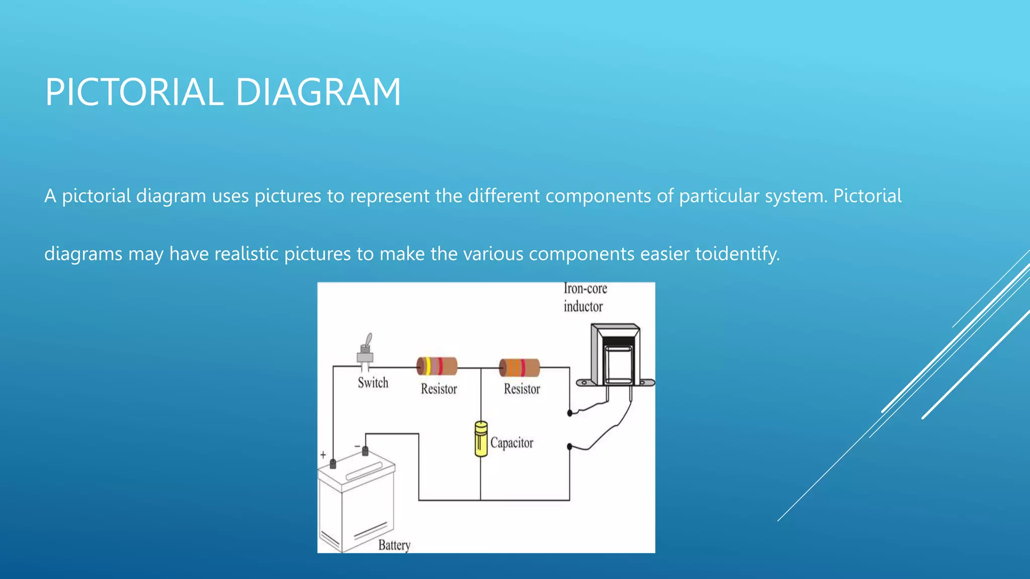 Electrical Wiring Diagram.pptx