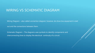 Electrical Wiring Diagram.pptx