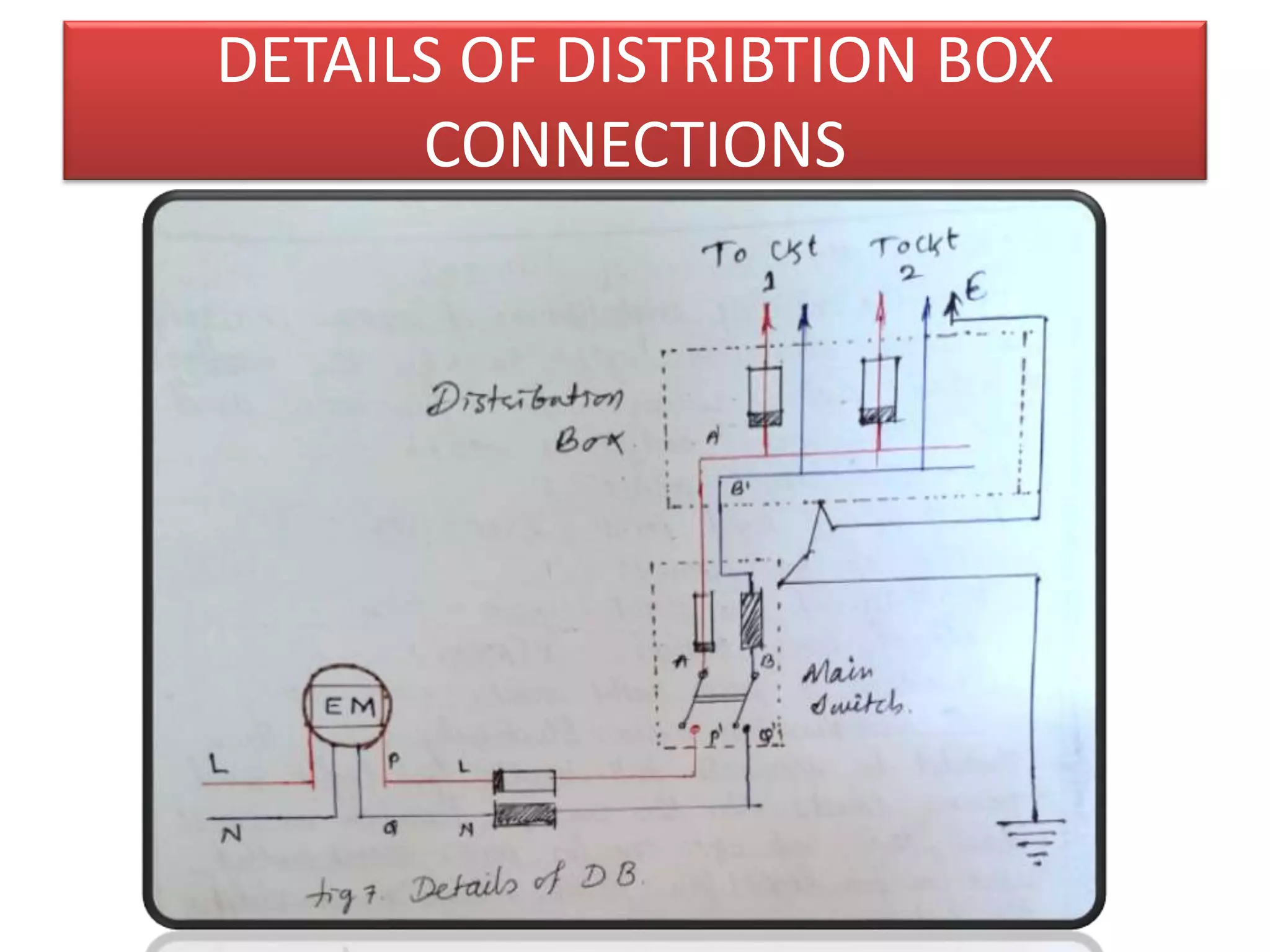 Electrical wiring plan for house | PPTX