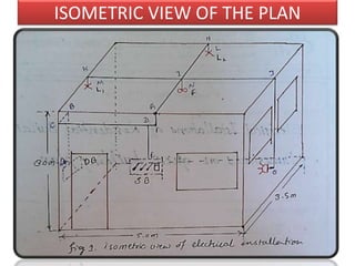 Electrical wiring plan for house | PPTX