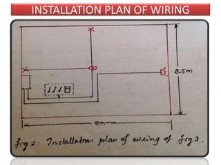 Electrical wiring plan for house | PPTX