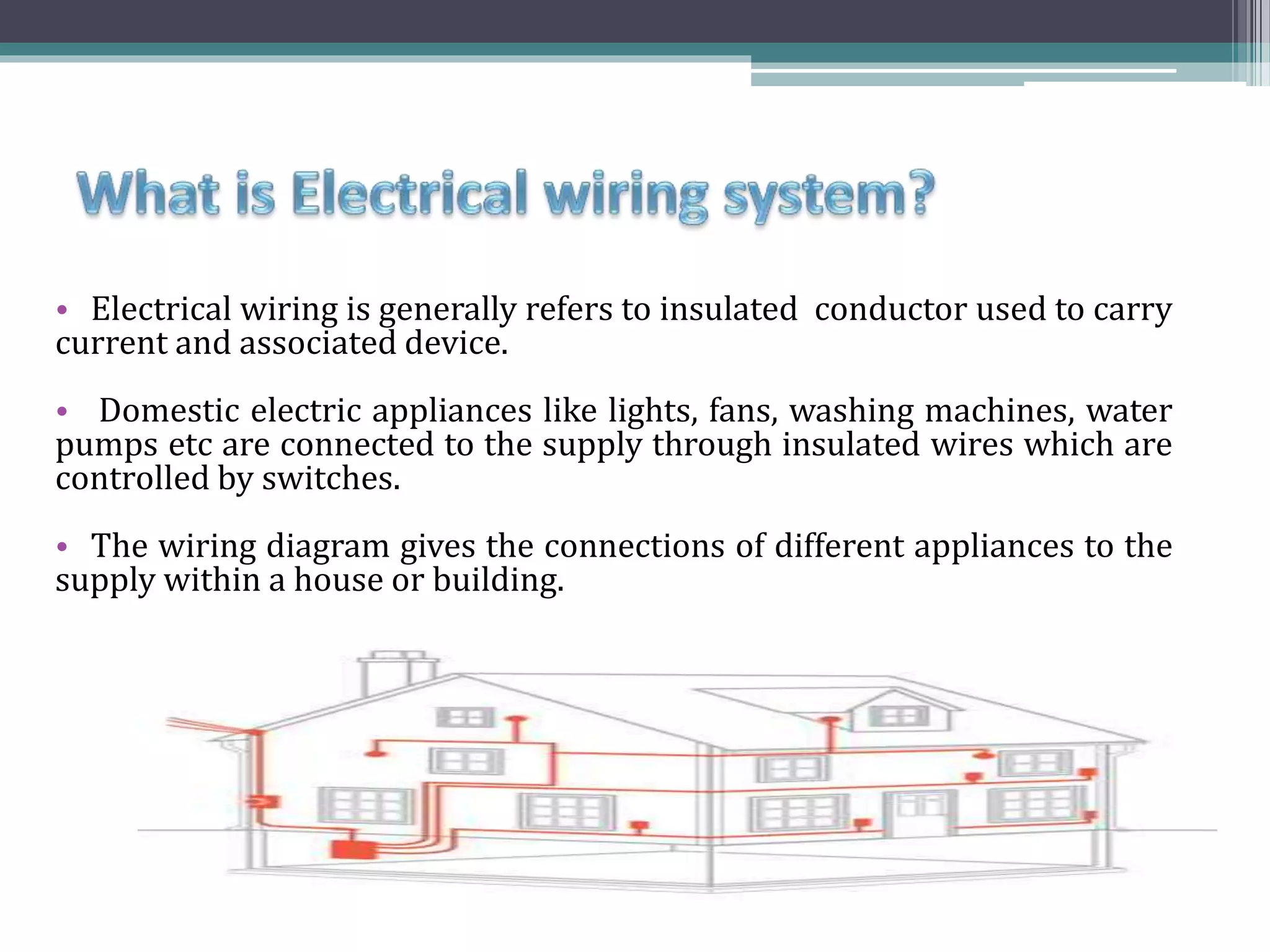 Electrical wiring system | PPTX