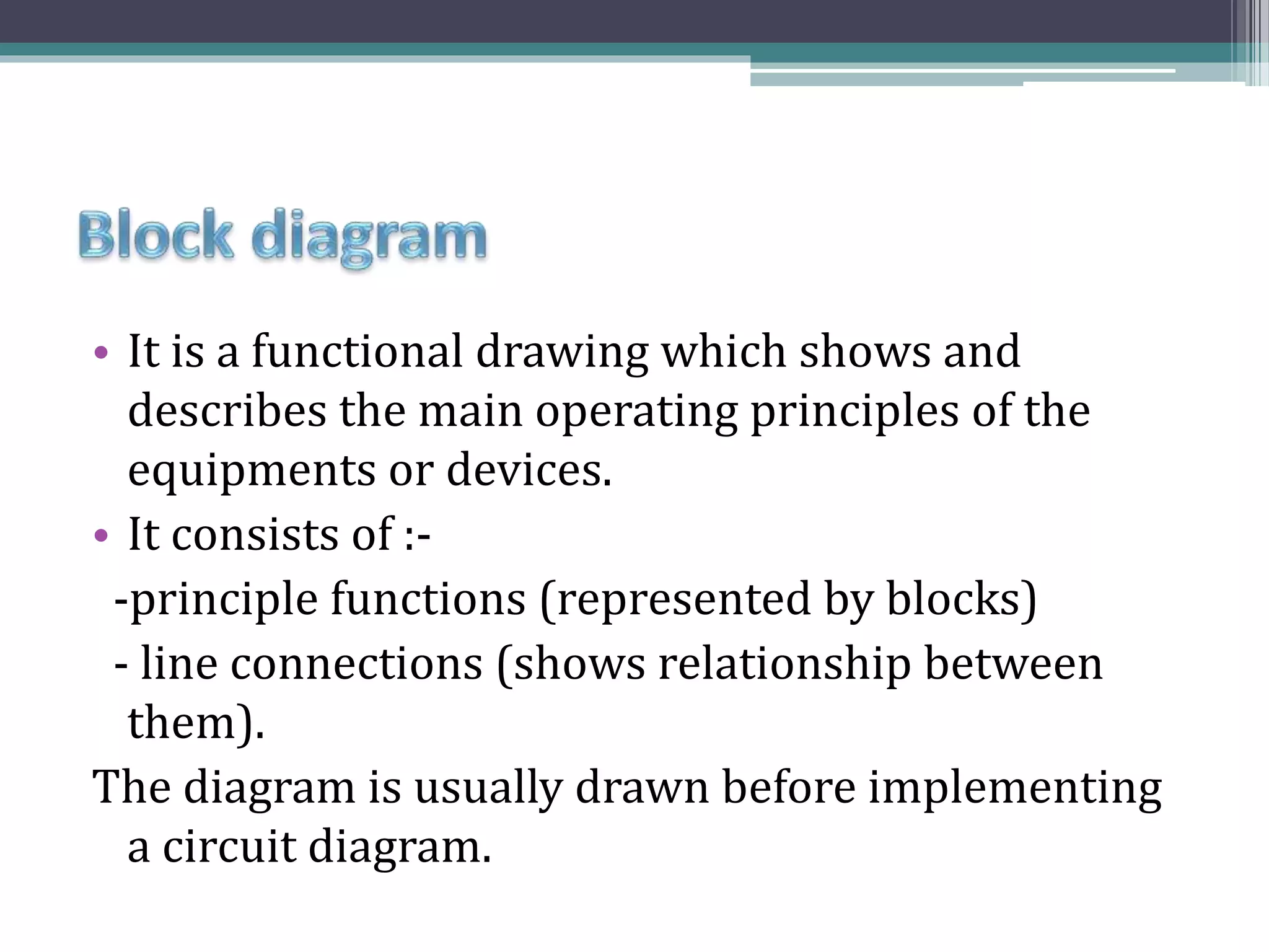 Electrical wiring system | PPTX