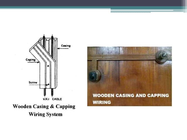 Electrical wiring system | PPTX | Woodworking | Arts and Crafts