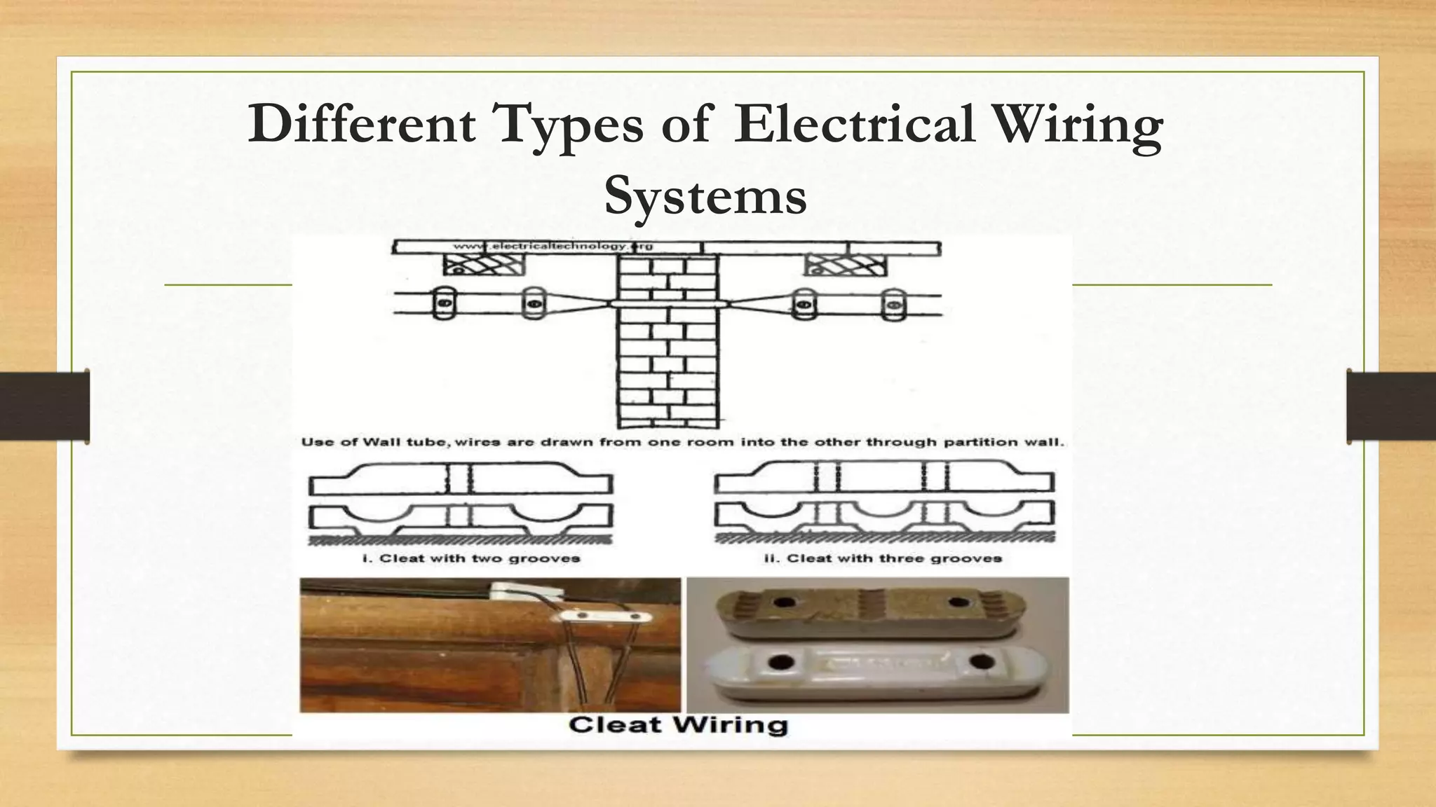 Electrical wiring systems | PPTX