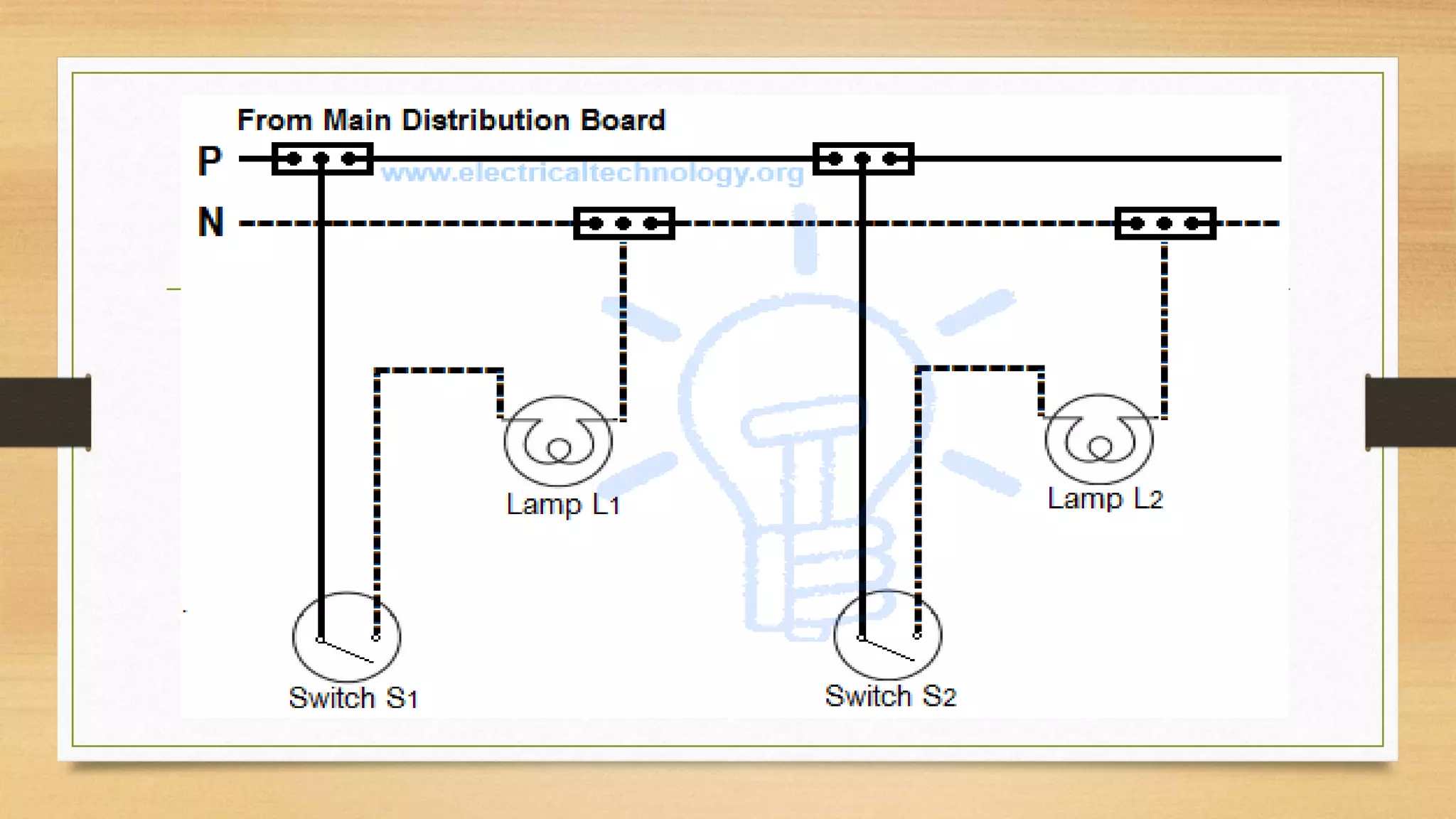 Electrical wiring systems | PPTX
