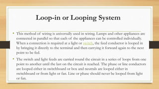 Electrical wiring systems | PPTX