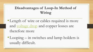 Electrical wiring systems | PPTX